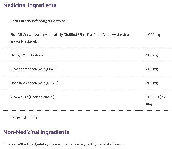 OptiMega-3® with Vitamin D3 - Bioclinic Naturals - Unytii Suppléments ...