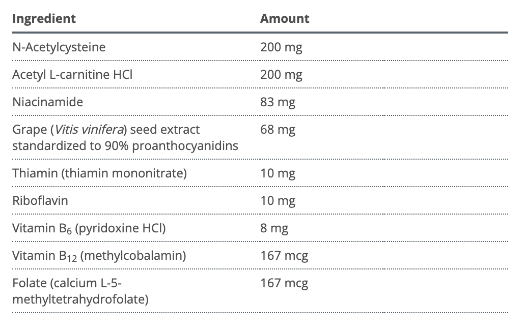 Ceralin Forte - Metagenics - Unytii Suppléments – Unytii - Suppléments ...