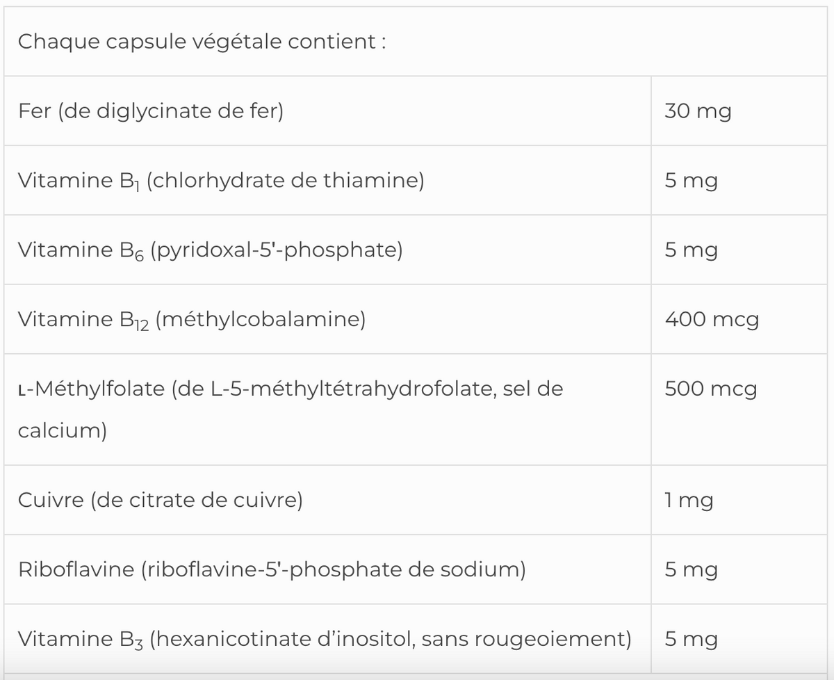 Iron SAP - NFH - Unytii - Supplements & Natural Products – Unytii ...