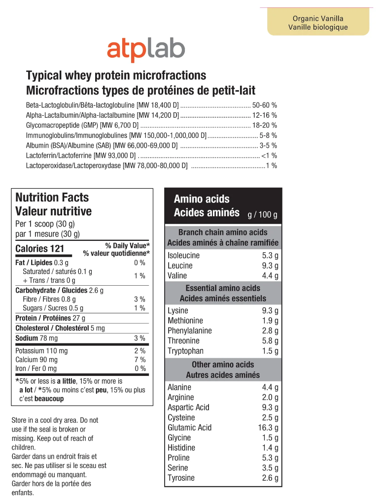 ISO 900g - ATP Lab - Unytii Suppléments – Unytii - Suppléments et ...