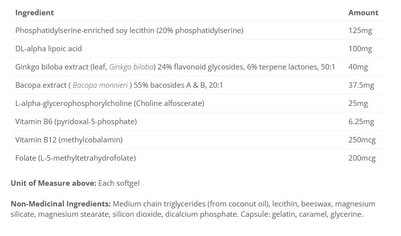 Brain Matrix - Cyto-Matrix - Unytii Supplements