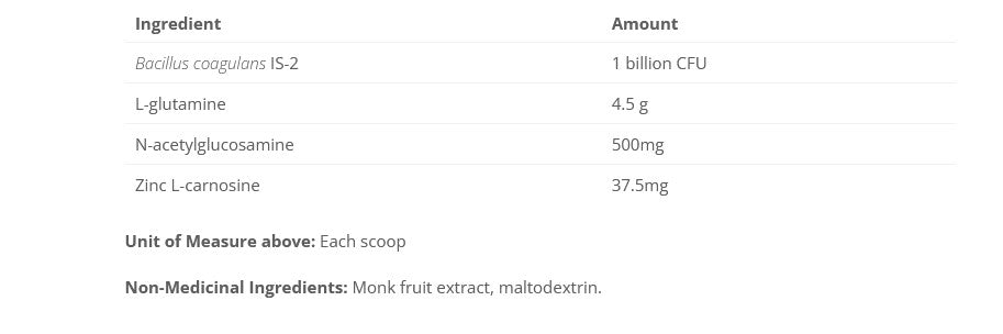 GI Matrix - Cyto-Matrix - Unytii Supplements