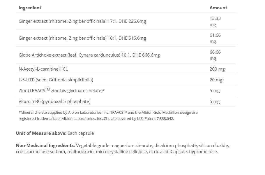 GI Motility Matrix - Cyto-Matrix - Unytii Supplements