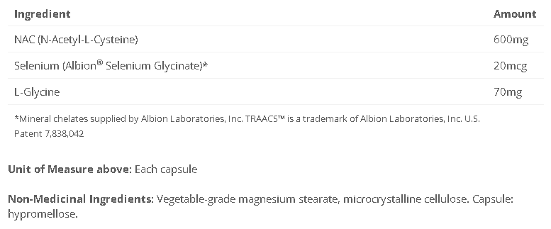 NAC Matrix - Cyto-Matrix - Unytii Suppléments – Unytii - Suppléments et ...